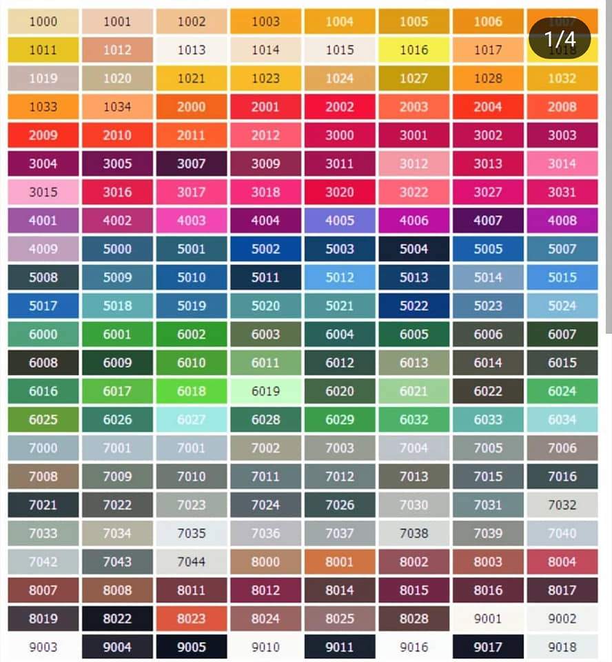 Balance Beam "Sunshine" – Mud Kitchens Carpentry